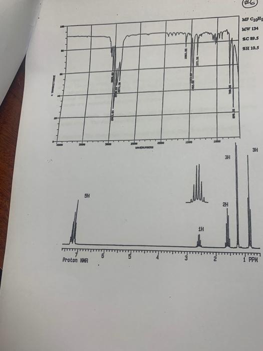 Solved STRUCTURE DETERMINATION PROBLEMS USING IR AND PROTON | Chegg.com