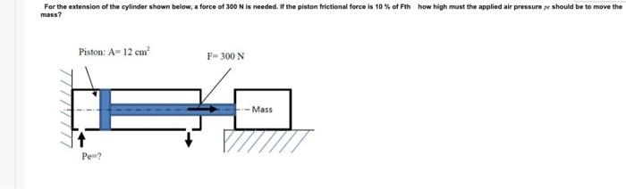 Solved For the extension of the cylinder shown below, a | Chegg.com