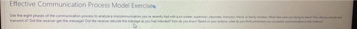 Solved Effective Communication Process Model Exercisea Use | Chegg.com