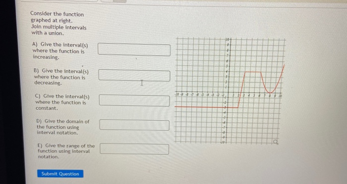 Solved 10 Consider the function graphed at right. Join | Chegg.com