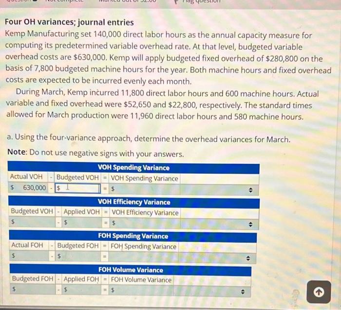 Solved Four OH variances; journal entries Kemp Manufacturing | Chegg.com