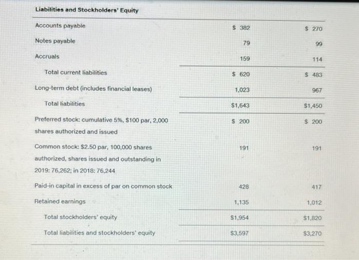 Solved Week 3 Activity One exarpie ir done for you. - Qulak | Chegg.com