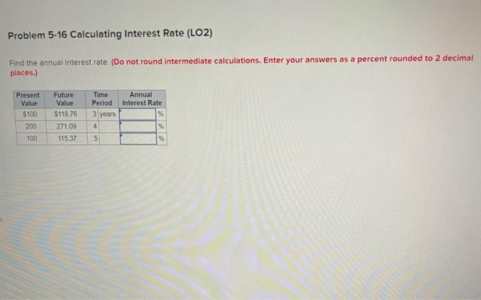 Solved Problem 5-16 Calculating Interest Rate (LO2) Find the | Chegg.com