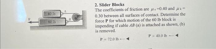 Solved 2. Slider Blocks The coefficients of friction are | Chegg.com