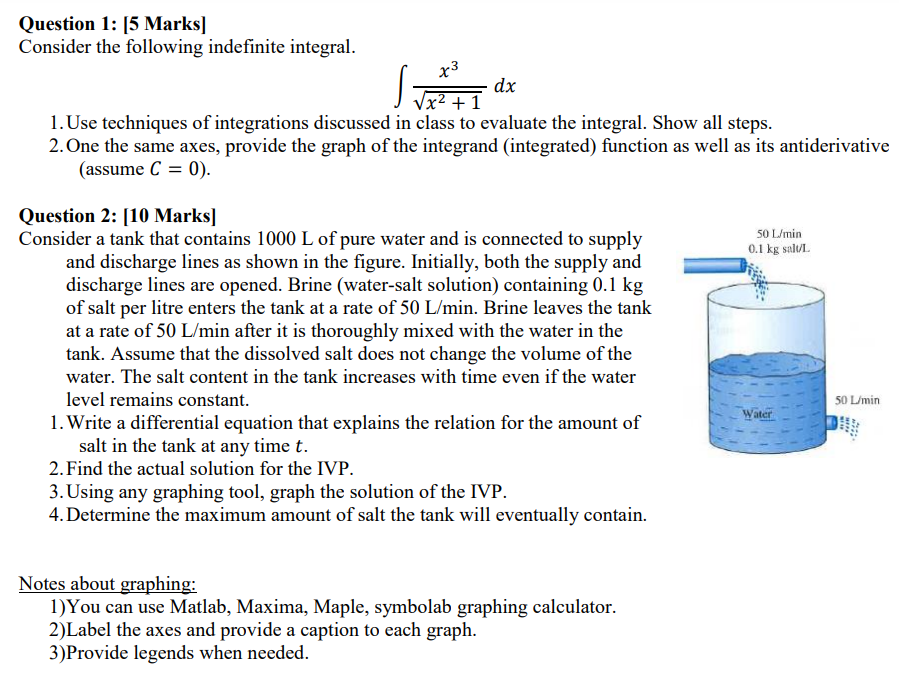 Solved Question 1: [5 ﻿Marks]Consider the following | Chegg.com