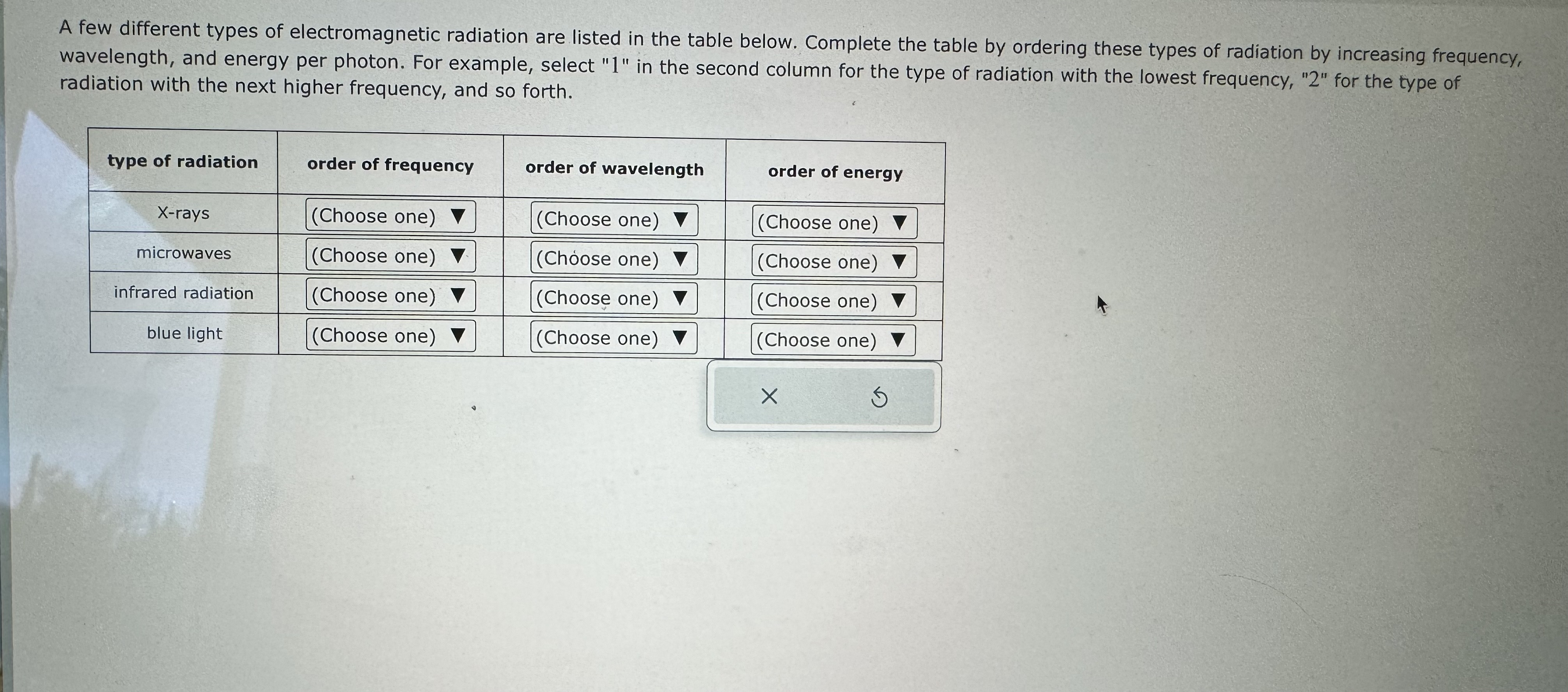 Solved A few different types of electromagnetic radiation | Chegg.com