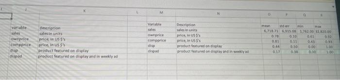 \begin{tabular}{|r|r|r|r|r|c|} \hline \hline & | Chegg.com
