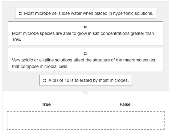 Solved Most microbe cells lose water when placed in | Chegg.com