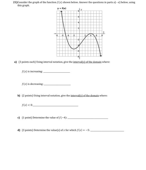 Solved 21)Consider the graph of the function f(x) shown | Chegg.com