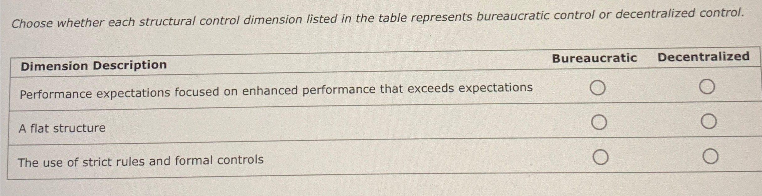 Solved Choose whether each structural control dimension | Chegg.com