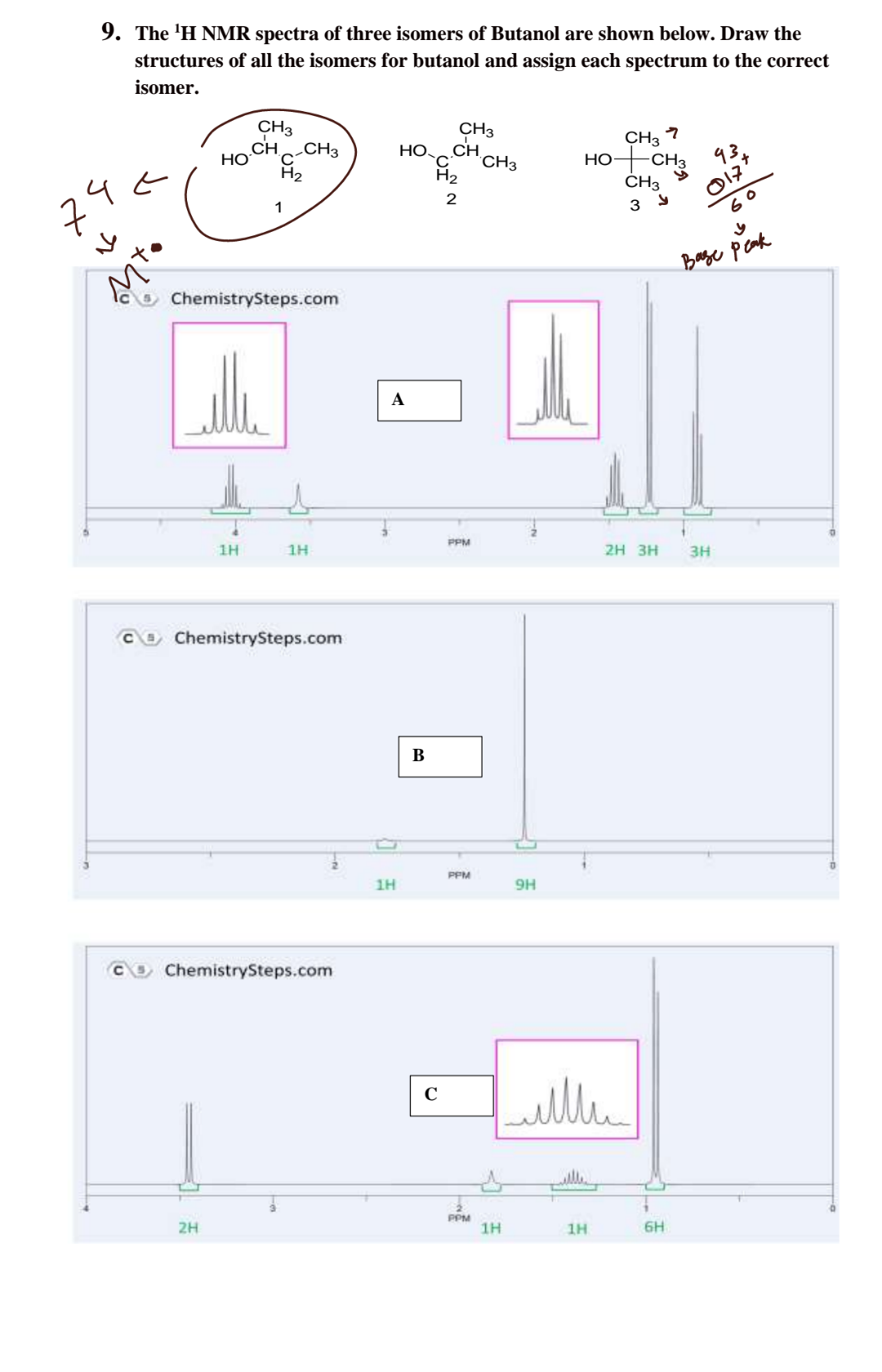 Solved 9. The 1H NMR spectra of three isomers of Butanol are | Chegg.com
