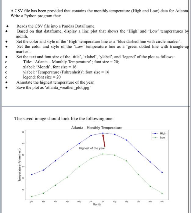 Solved A CSV file has been provided that contains the | Chegg.com