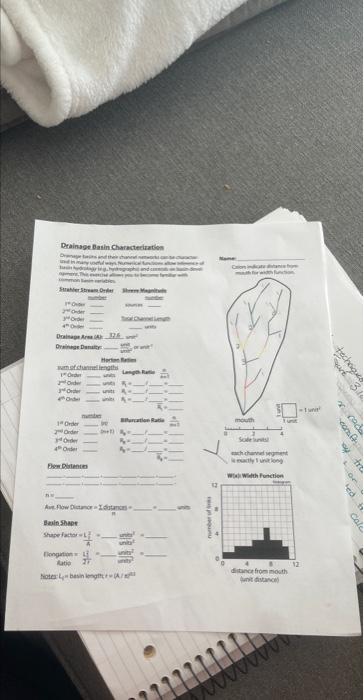 Solved How do you preform Strahler Stream Order on the | Chegg.com