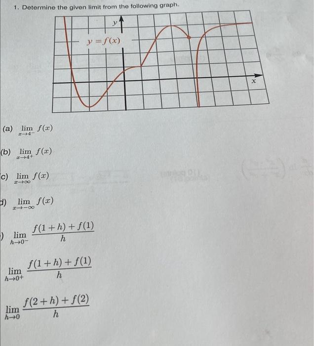 1. Determine the given limit from the following | Chegg.com