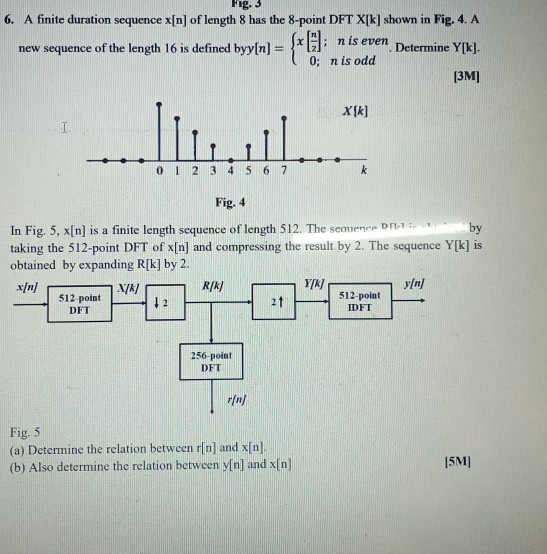 Solved Fig 3 6 A Finite Duration Sequence X N Of Length 8 