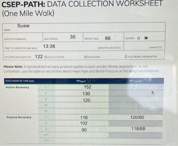 Solved CSEP-PATTHVATA COLLECTION WORKSHEET (mCAFT) Susie | Chegg.com