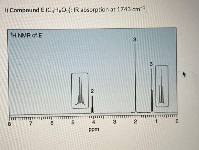 Solved i) Compound E (C4H2O2): IR absorption at 1743 cm-1 1H | Chegg.com