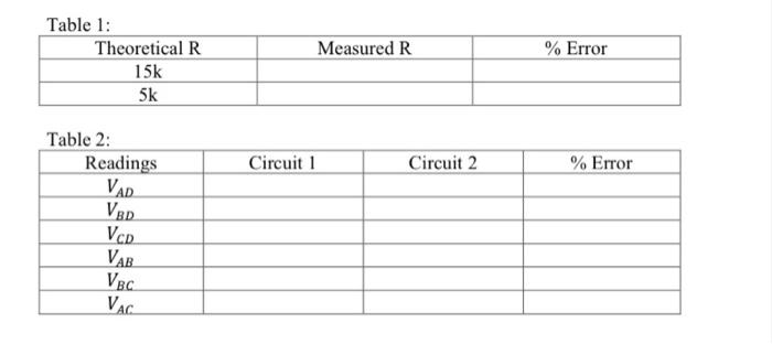 Solved Task 01: Complete the tables Task 02: Attach the | Chegg.com