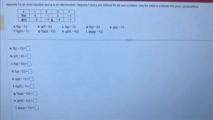 Solved Assume F Is An Even Function And G Is An Odd