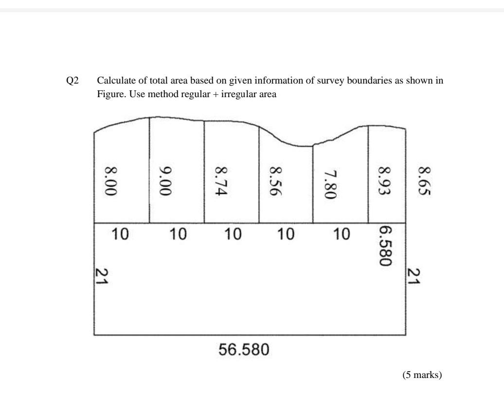 Solved 2 Calculate of total area based on given information | Chegg.com