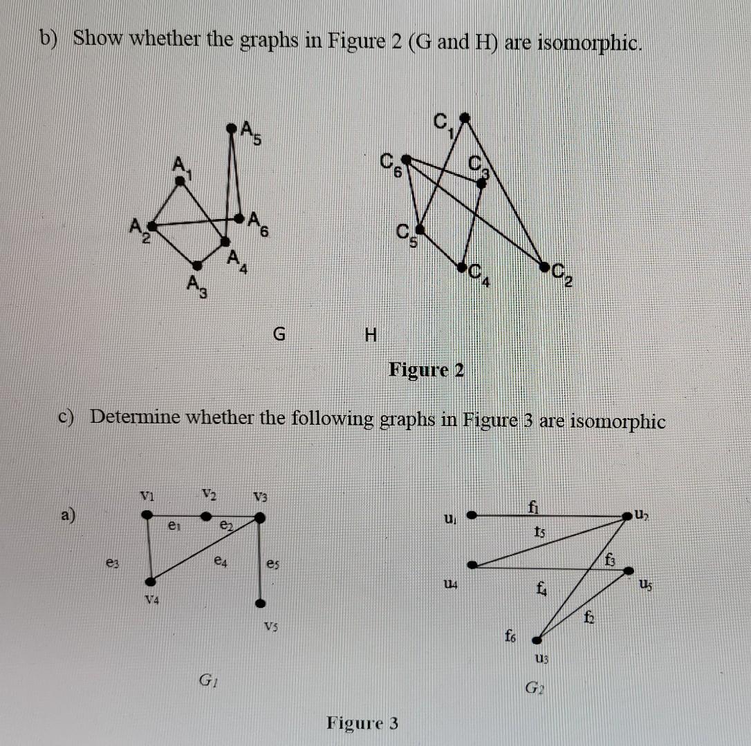 Solved b) Show whether the graphs in Figure 2(G and H) are | Chegg.com