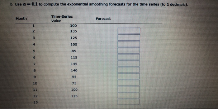 Solved b. Use a = 0.1 to compute the exponential smoothing | Chegg.com