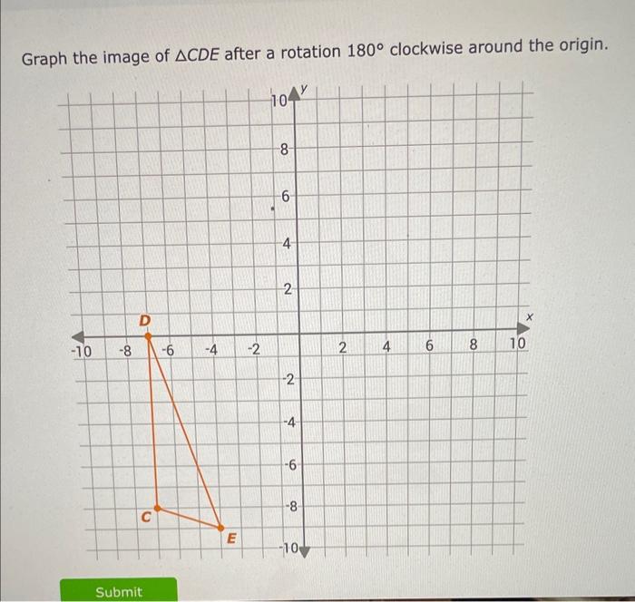 Solved Graph the image of CDE after a rotation 180∘ | Chegg.com