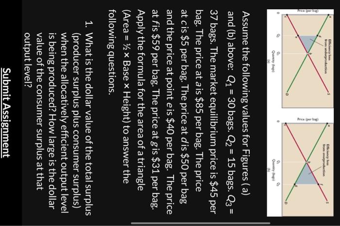 Solved What is the dollar value of the total surplus | Chegg.com