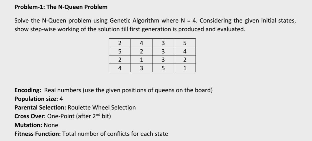 Solved This is a question of Artificial Intelligence. Write | Chegg.com