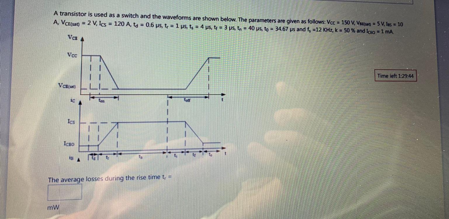 Solved A transistor is used as a switch and the waveforms | Chegg.com