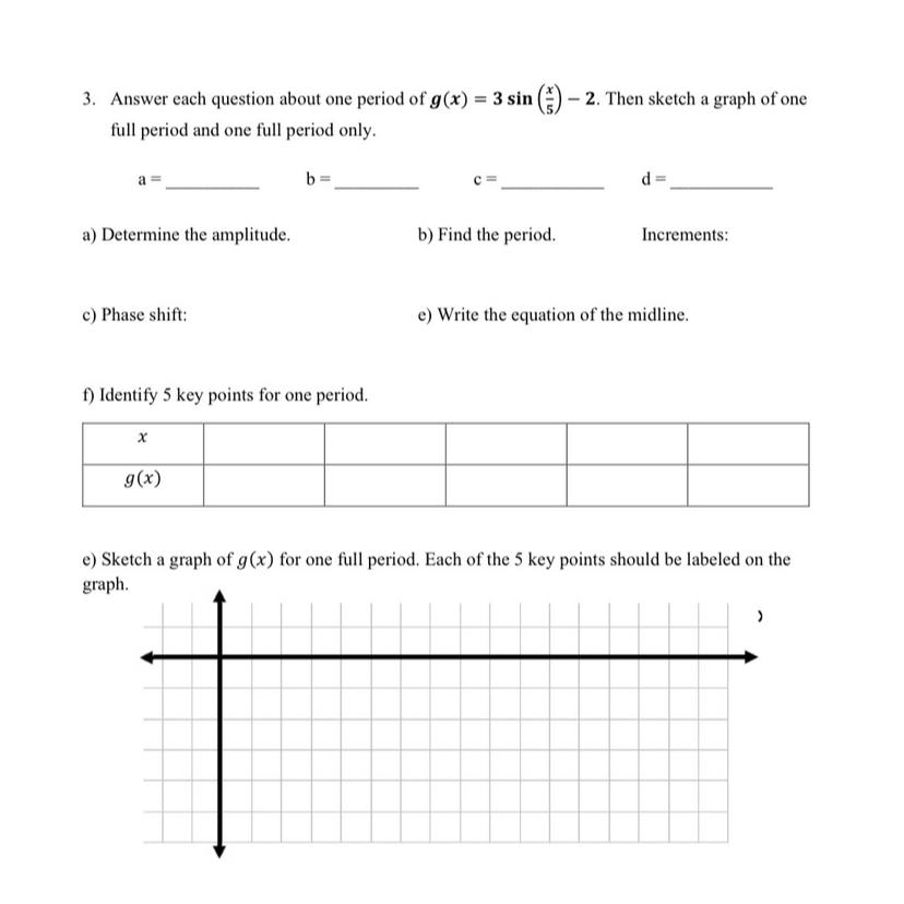 Solved Answer each question about one period of | Chegg.com