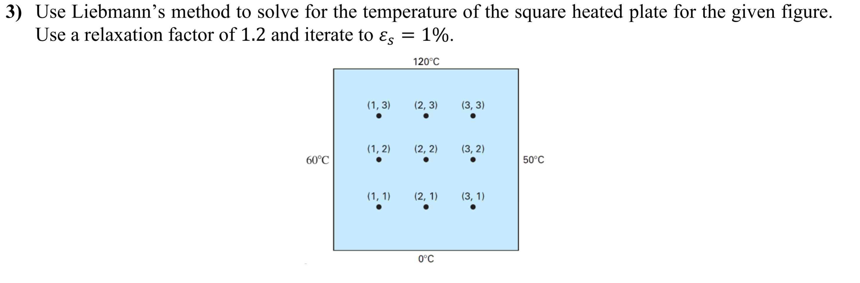 Solved Use Liebmann's method to solve for the temperature of | Chegg.com