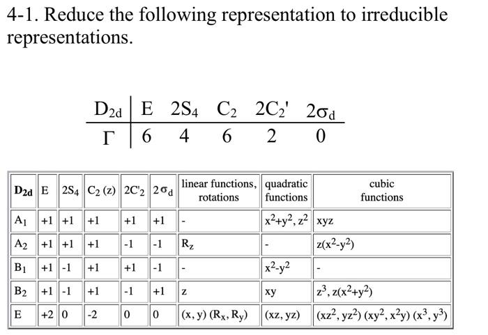 Solved 4-1. Reduce the following representation to | Chegg.com