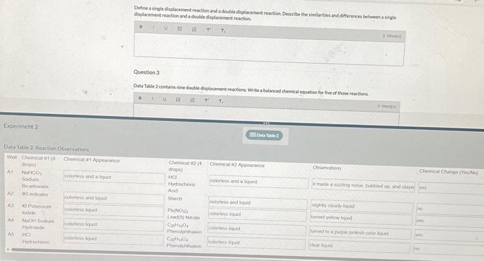 Experiment 2 Data Table 2: Reaction Observations Well | Chegg.com