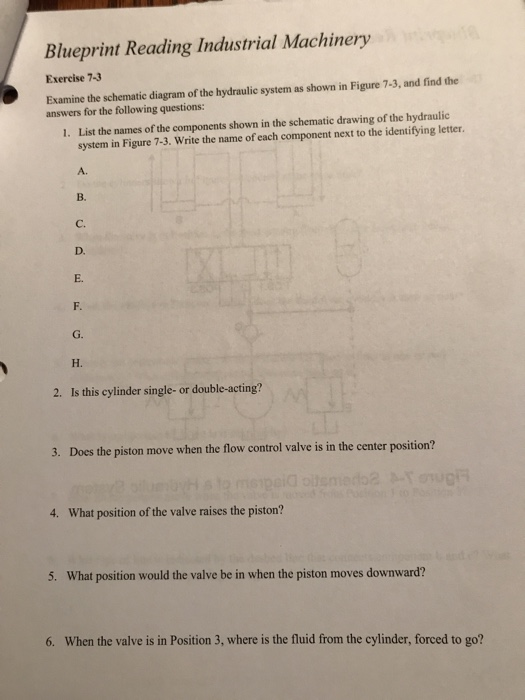 Solved Blueprint Reading Inds Blueprint Reading Industrial | Chegg.com