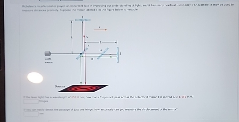 Solved Michelsons interferometer played an important role in | Chegg.com