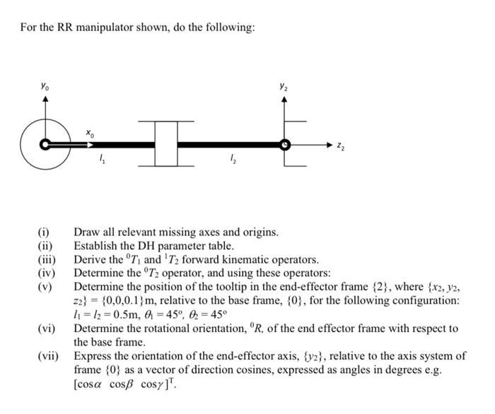 Solved For the RR manipulator shown, do the following: (i) | Chegg.com