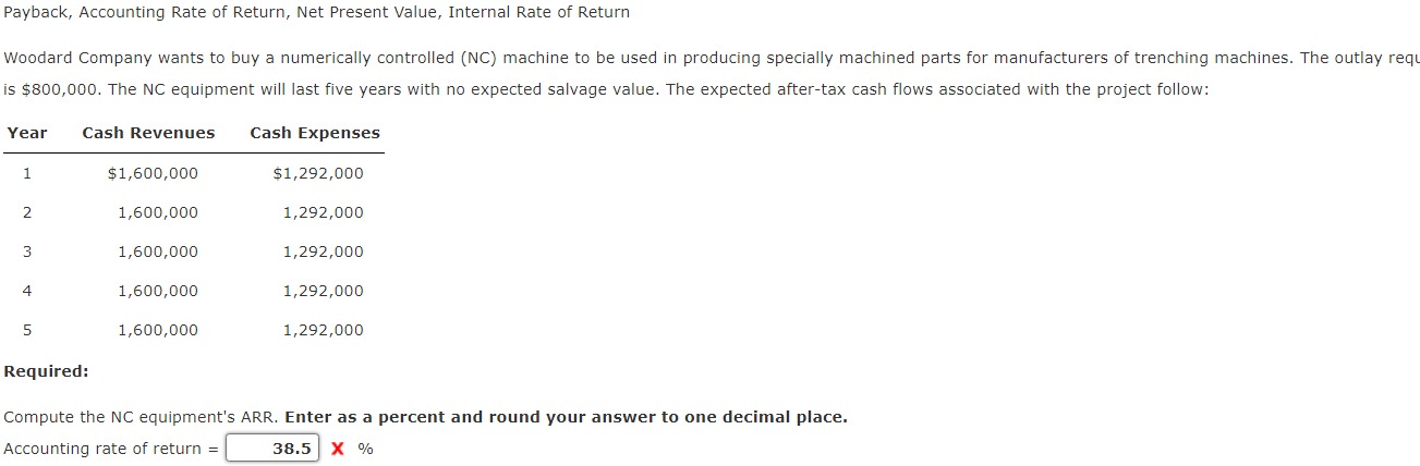 Solved Payback, Accounting Rate of Return, Net Present | Chegg.com