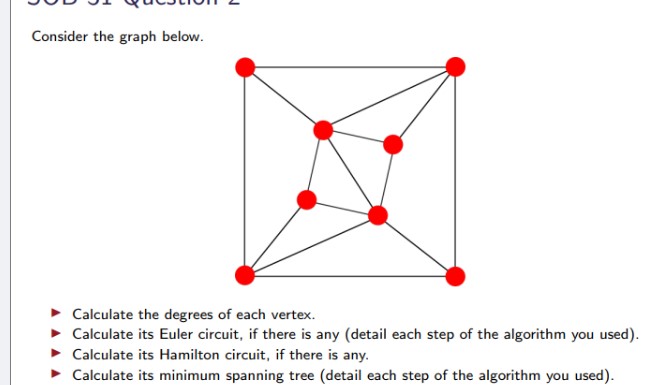 Solved calculate the MST give answer in mathematically | Chegg.com