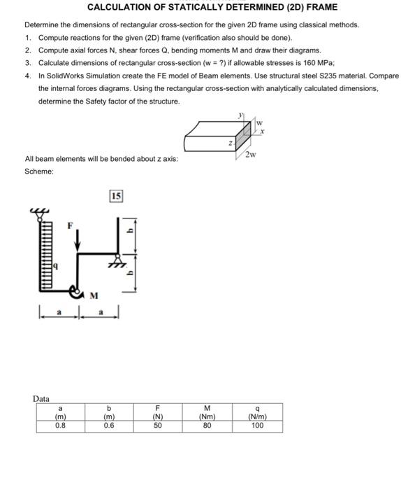 Solved CALCULATION OF STATICALLY DETERMINED (2D) FRAME | Chegg.com
