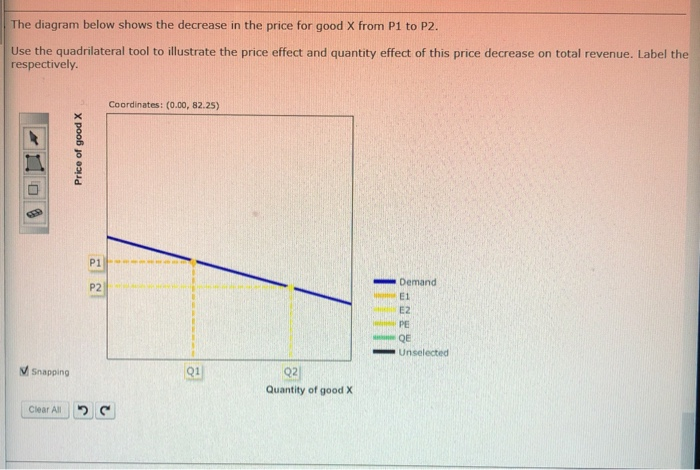 Solved The diagram below shows the decrease in the price for | Chegg.com