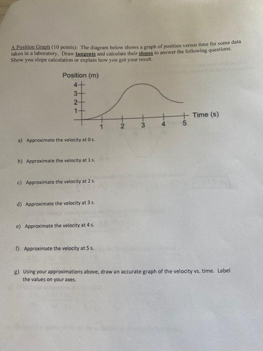 Solved A Position Graph (10 points): The diagram below shows | Chegg.com