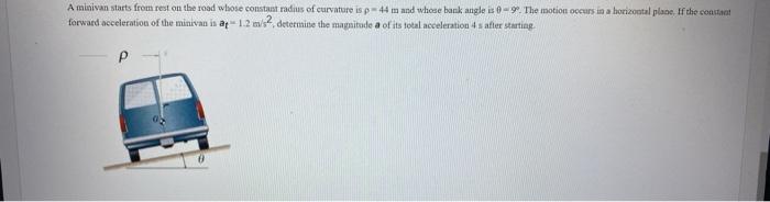 Solved A minivan starts from rest on the road whose constant | Chegg.com