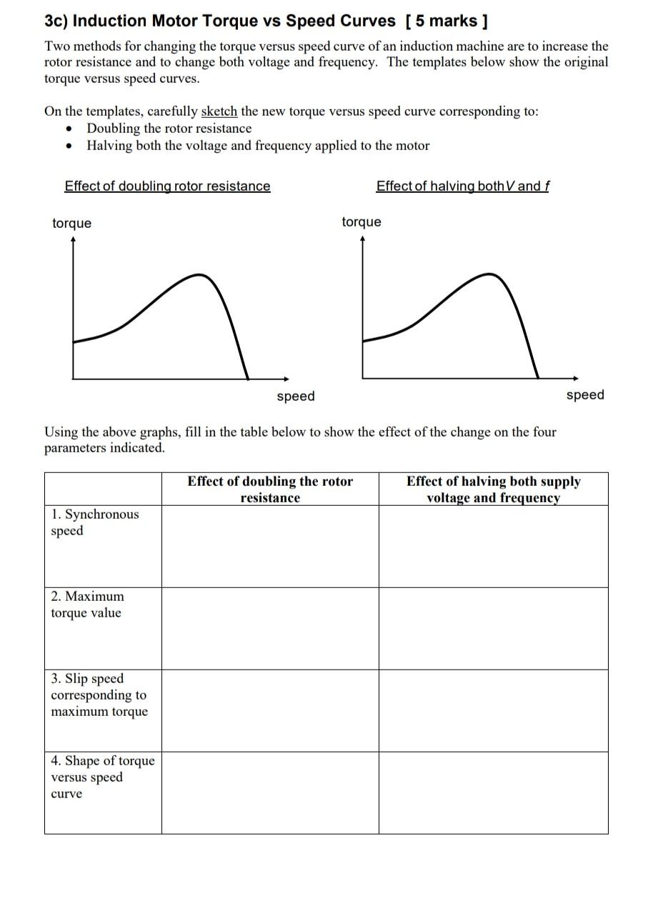 Solved 3c) Induction Motor Torque vs Speed Curves [ 5 marks | Chegg.com