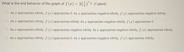 Solved What is the end behavior of the graph of f(x) = | Chegg.com