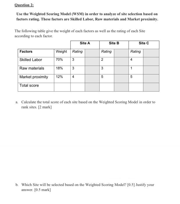 Solved project managment | Chegg.com