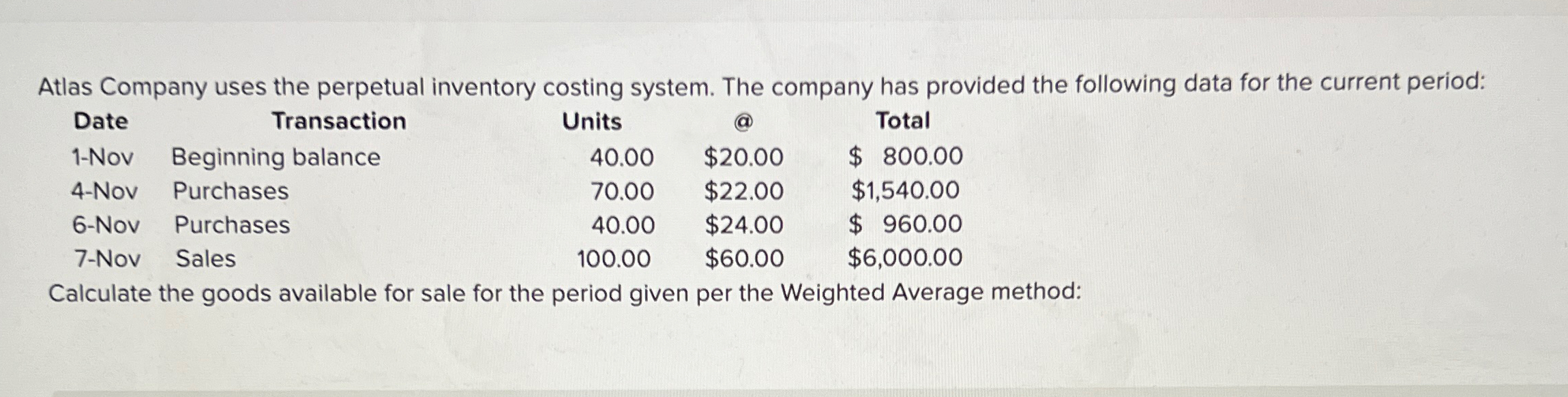 Solved Atlas Company uses the perpetual inventory costing | Chegg.com