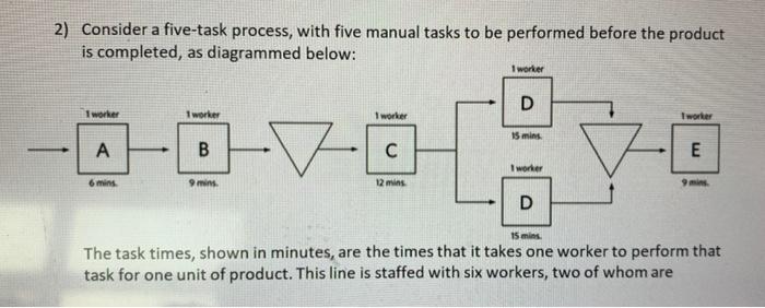 Solved 2) Consider a five-task process, with five manual | Chegg.com