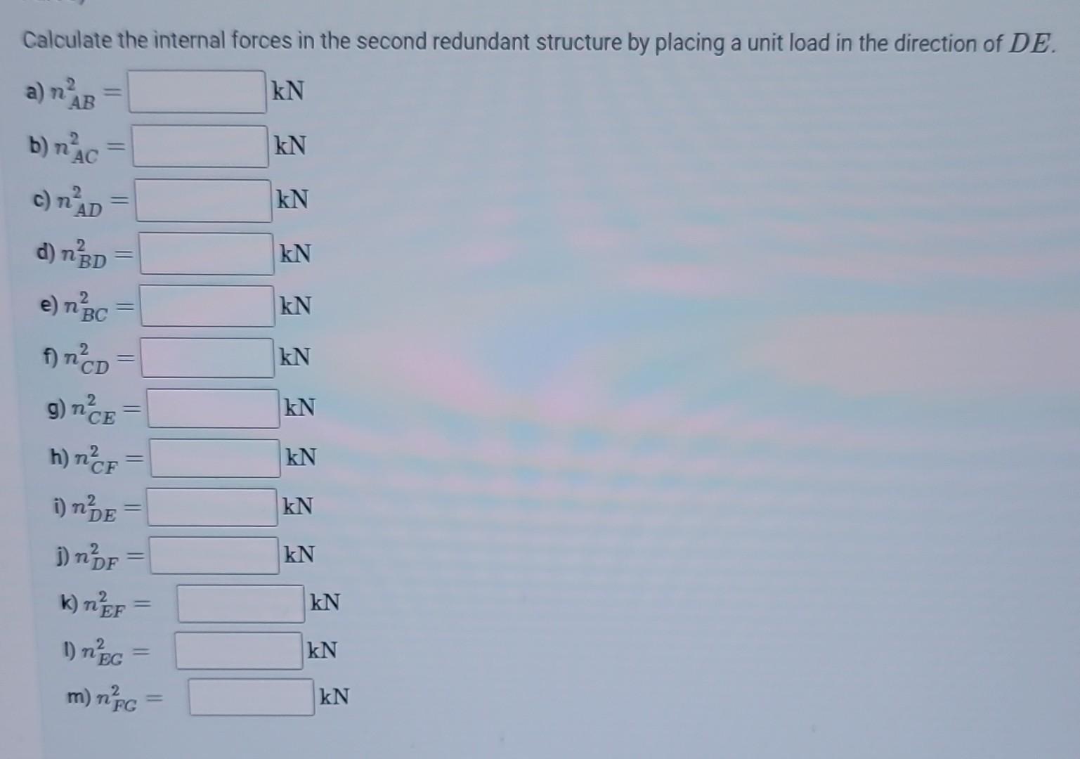 Solved Using the force method, determine all member forces | Chegg.com