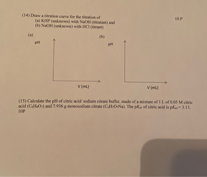 Solved (14) Draw a titration curve for the titration of (a) | Chegg.com